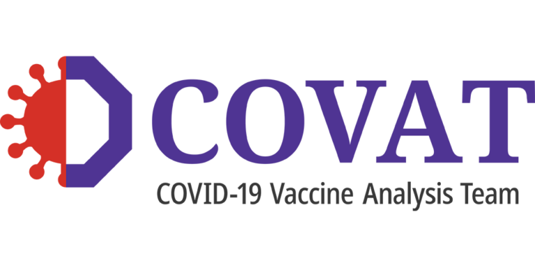 Answering 7 Key Questions About COVID-19 Vaccines | Georgetown ...
